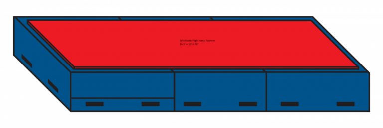 LandHere High Jump Systems